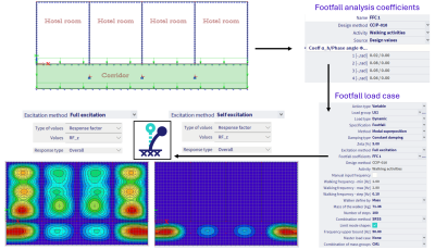 New features in SCIA Engineer 2026 (SCIA Engineer)